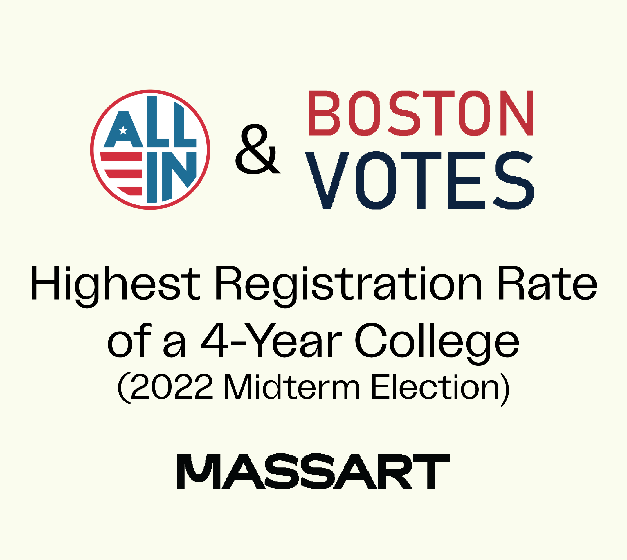 MassArt Recognized For Excellence in Student Voter Registration and ...